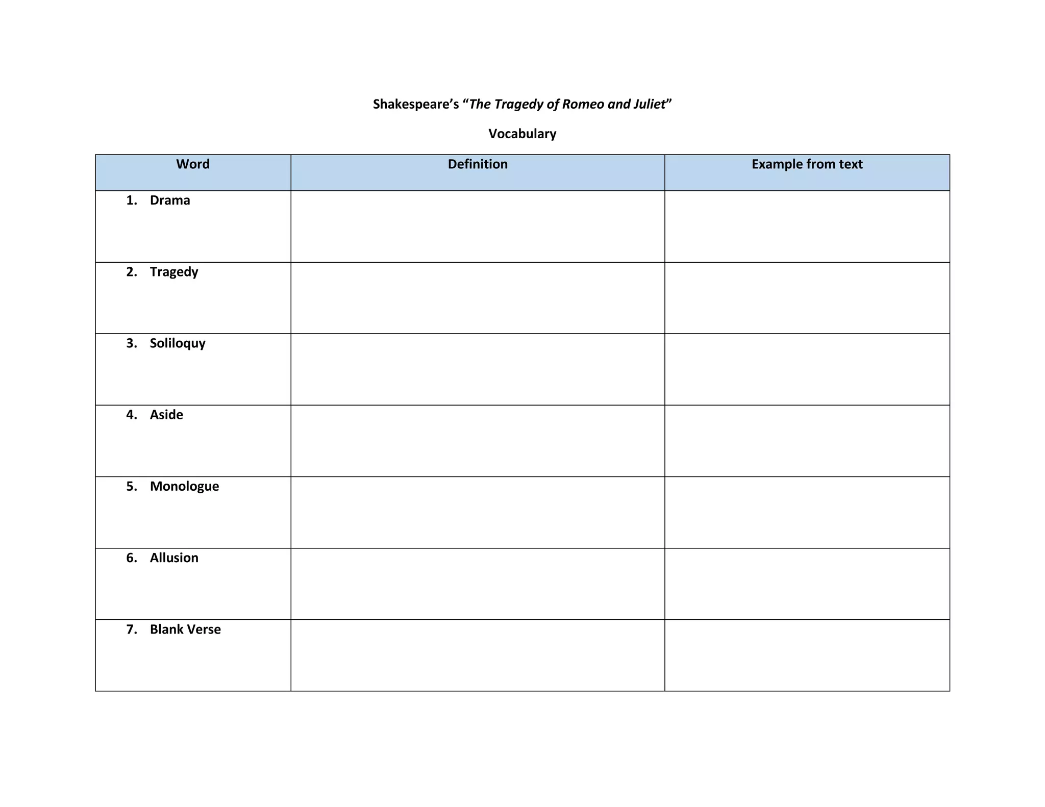 Vocabulary: Romeo and Juliet | DOCX | Drama | Genres