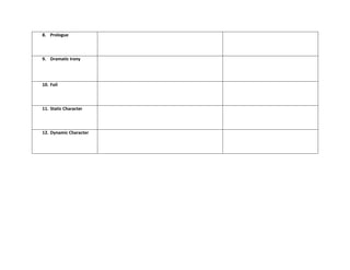 Vocabulary: Romeo and Juliet | DOCX