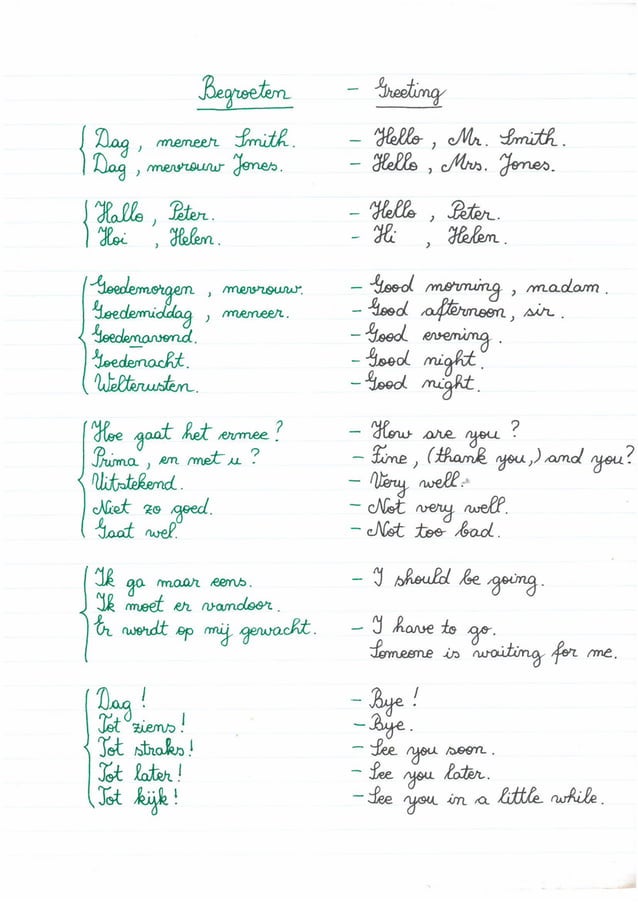 The vocabulary of The Dutch language - part 1