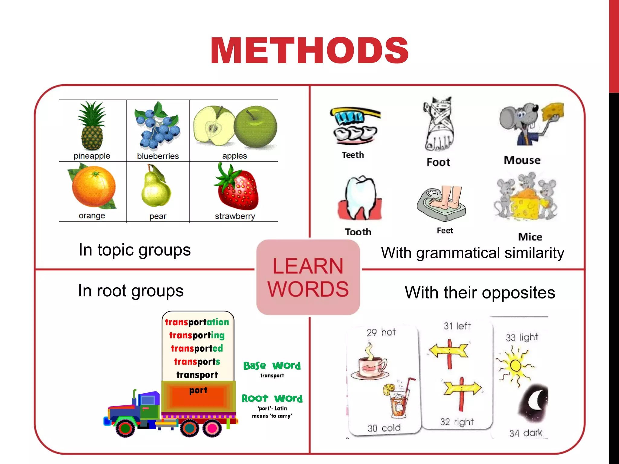 Learning Vocabulary | PPT