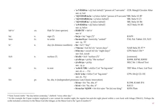 Vocabulary 2009.01