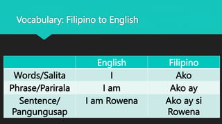 Vocabulary Words in English Translation to Tagalog.pptx