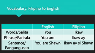 Vocabulary Words in English Translation to Tagalog.pptx