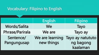 Vocabulary Words in English Translation to Tagalog.pptx