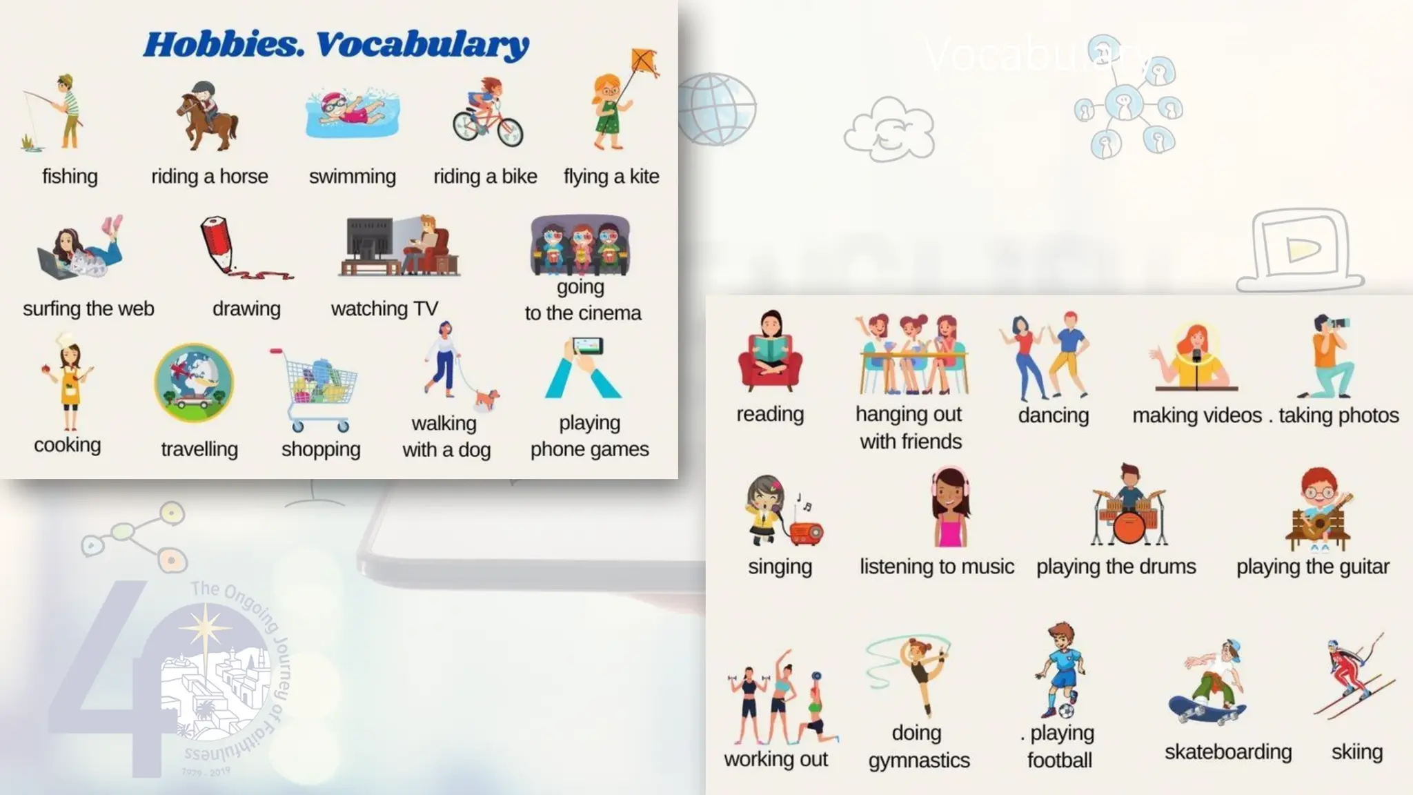 Vocabulary of hobbies and it's uses.pptx