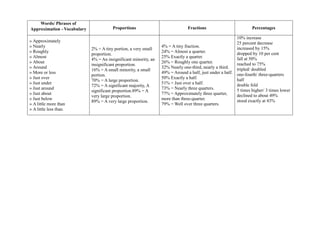 VOCABULARY FOR IELTS - WRITING TASK 1 AND STRUCTURE | DOCX
