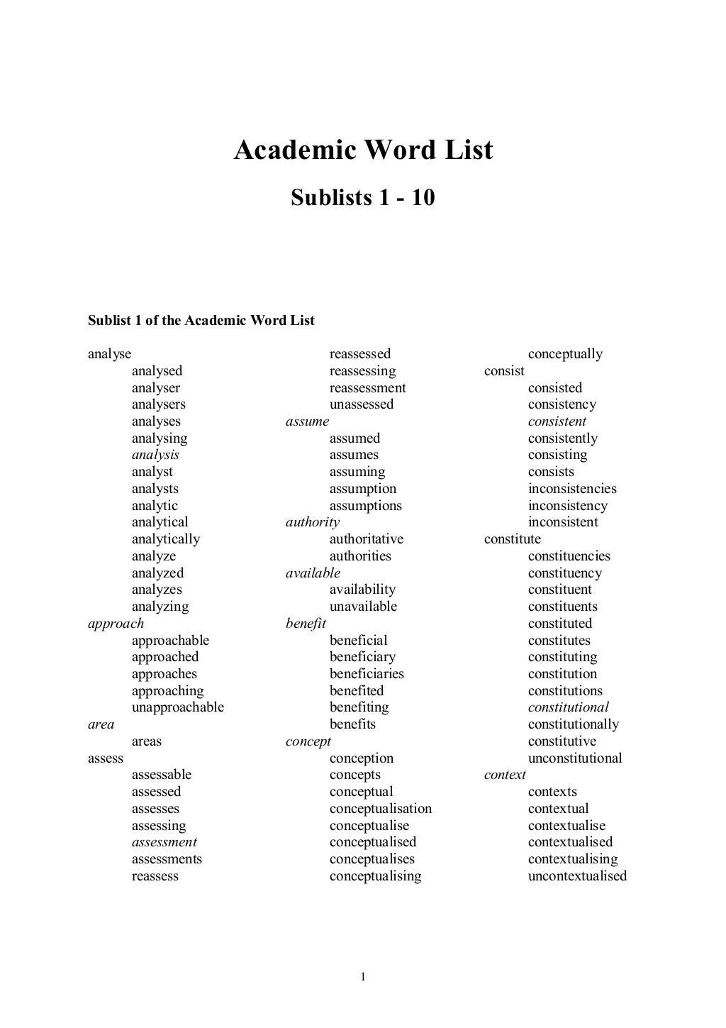 T V ng IELTS Writing Task 2 Vocabulary For Ielts Writing Task 2 t-v-ng-ielts-writing-task-2-vocabulary-for-ielts-writing-task-2