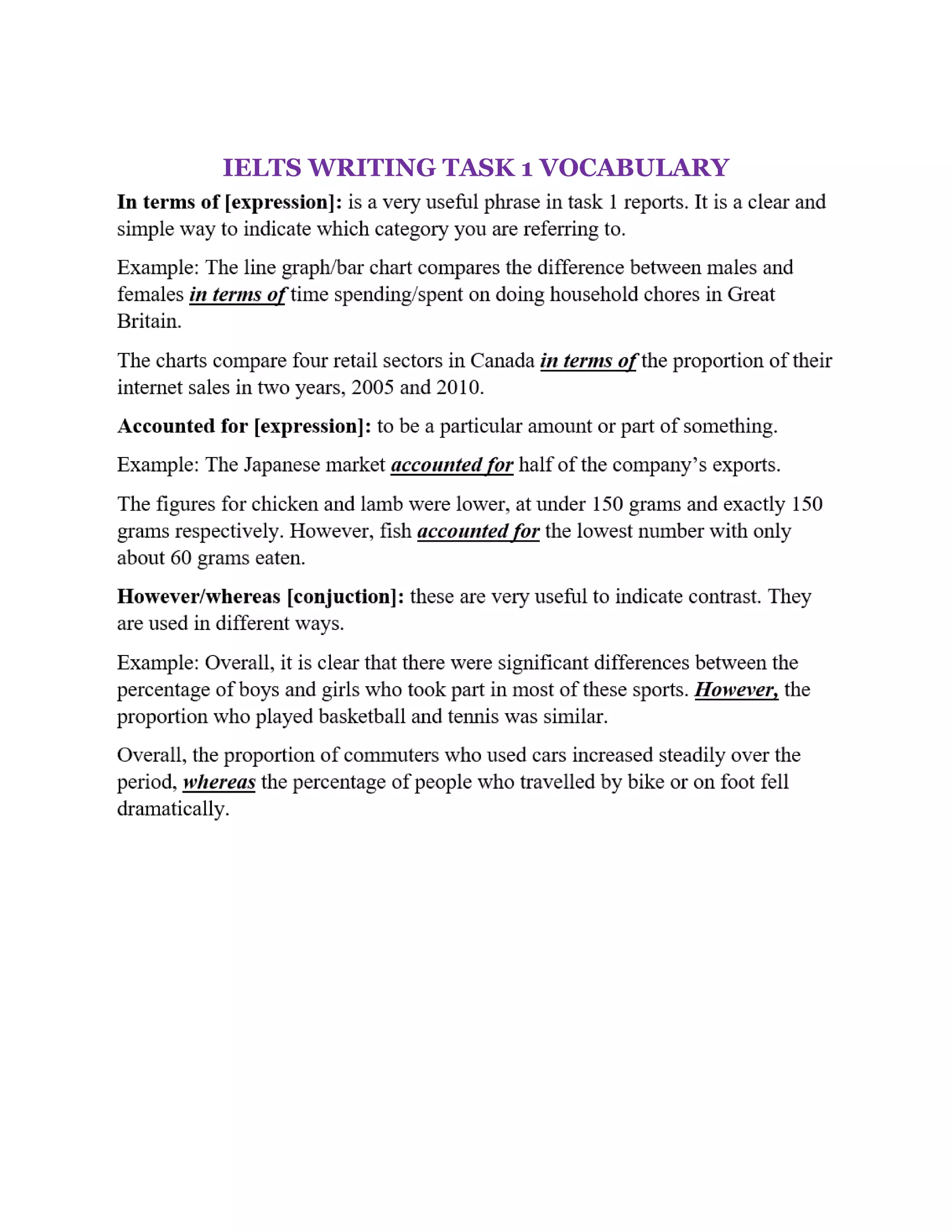 VOCABULARY FOR IELTS WRITING TASK 1: Learn Band 8-9 Essential Words ...