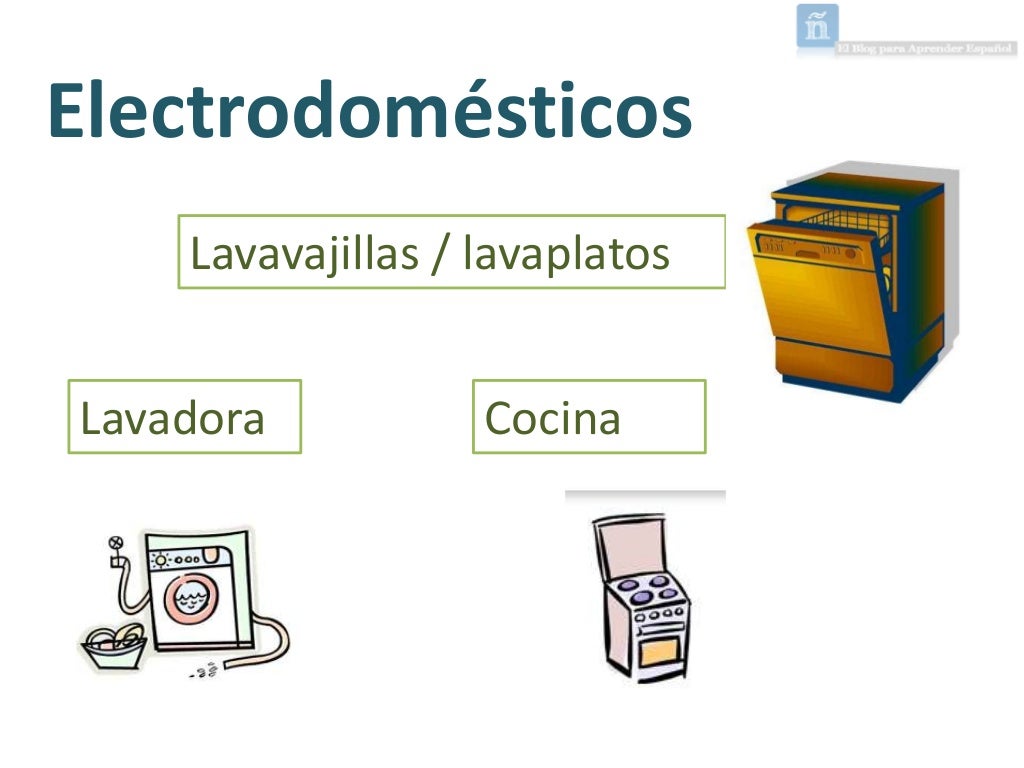 Vocabulary in the kitchen Spanish - Vocabulario "En la cocina" ELE