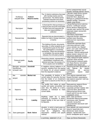 Vocabulary principle of banking & finance | PDF