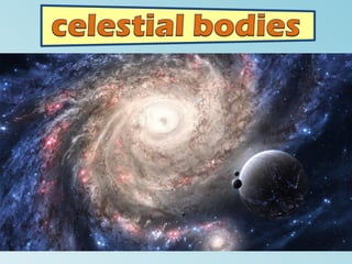 Vocabulary: The Earth in the universe | PPT