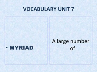 Vocabulary Unit 7 | PPT