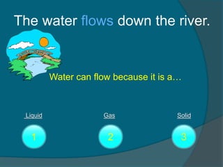 Vocabulary "Water" | PPTX