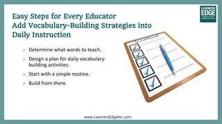Word Wisdom: Tips for Every Teacher to Improve Vocabulary Instruction | PPT