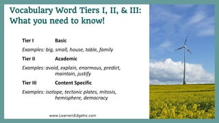 Word Wisdom: Tips for Every Teacher to Improve Vocabulary Instruction | PPT