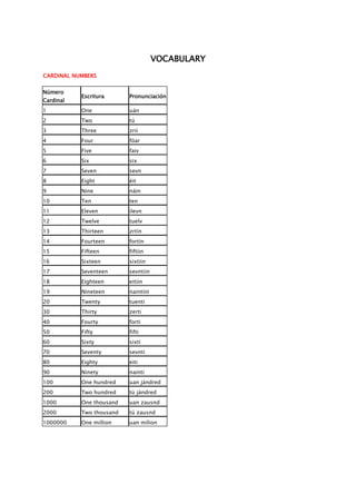 Vocabulary | PDF | National & Civic Holidays | Holidays