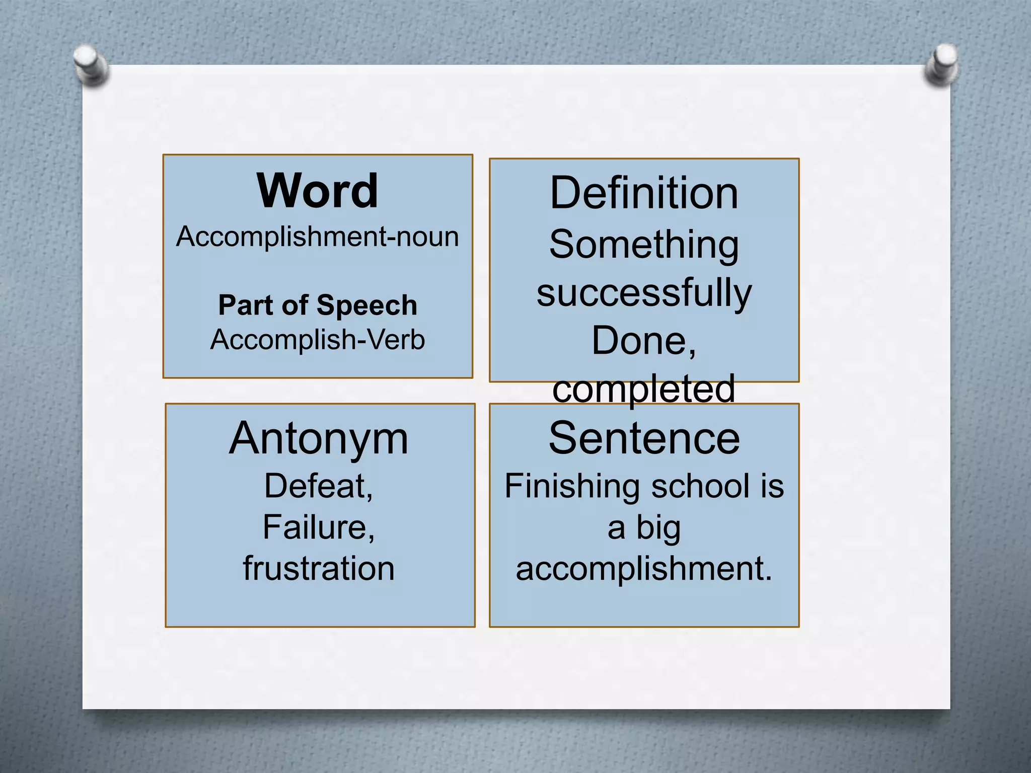Vocabulary List 1 | PPTX