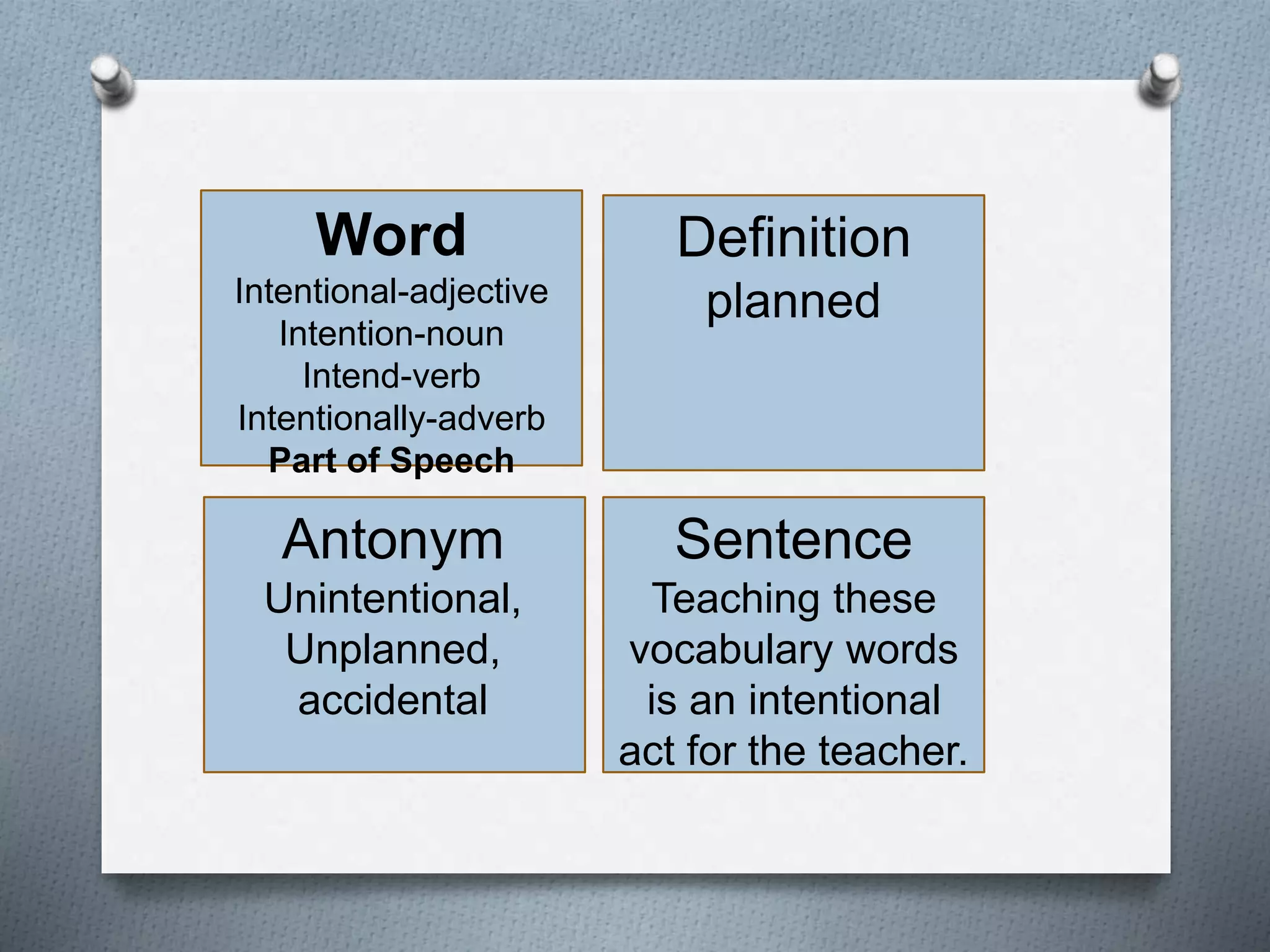 Vocabulary List 1 | PPTX