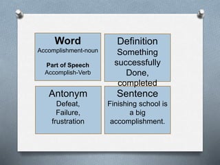 Vocabulary List 1 | PPT