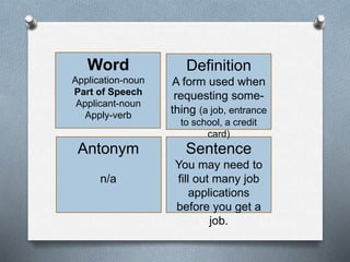 Vocabulary List 1 | PPT