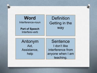 Vocabulary List 1 | PPT