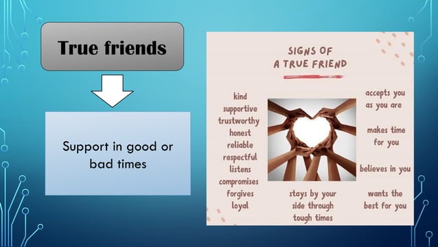 Vocabulary 10 - list of words related to Friendship.pptx