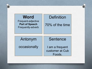 Vocabulary 18 | PPTX