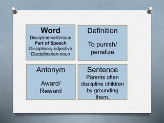 Vocabulary 18 | PPTX