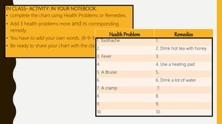 HEALTH PROBLEMS AND REMEDIES | PPTX