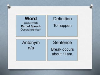 Vocabulary List 25 | PPT