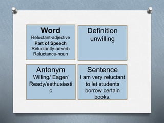 Vocabulary List 26 | PPTX