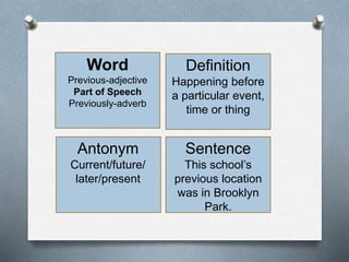 Vocabulary List 27 | PPT