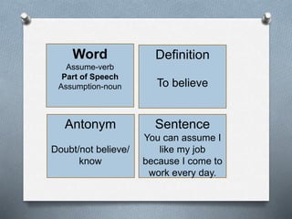 Vocabulary List 27 | PPT