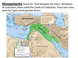 Vocabulary 6-1.3 mesopotamia | PPT