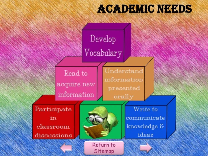 Vocabulary Acquisition