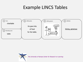 Lincs Table
