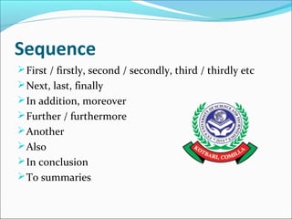 Vocabulary by Monir Hossen | PPT