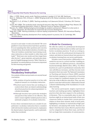 Vocabulary+article | PDF