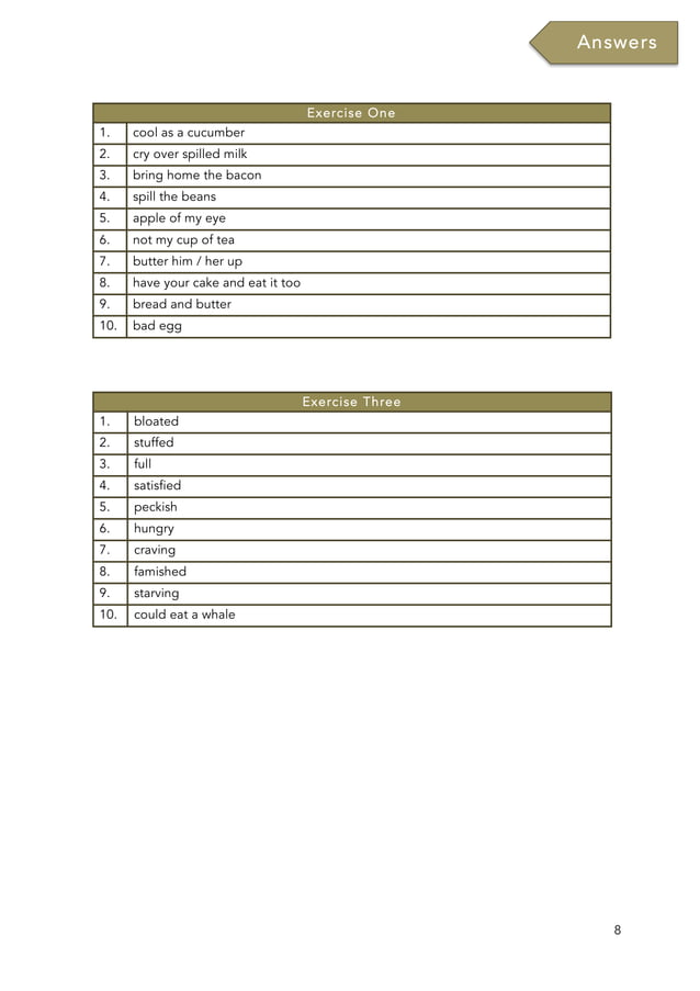 English vocabulary builder food preview | PDF