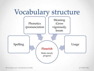 Vocabulary building | PPTX