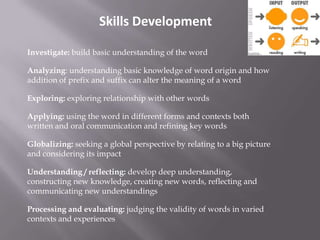 Vocabulary building | PPTX