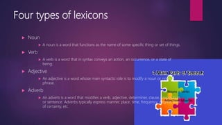 Vocabulary building | PPTX