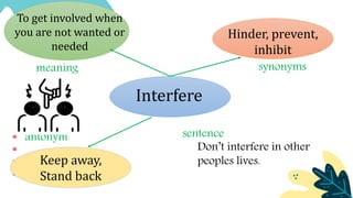Vocabulary Building | PPTX