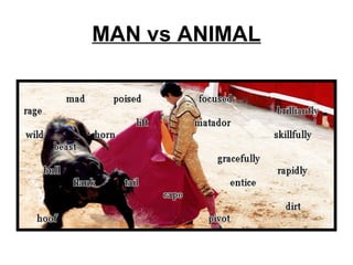 Vocabulary and Images | PPT