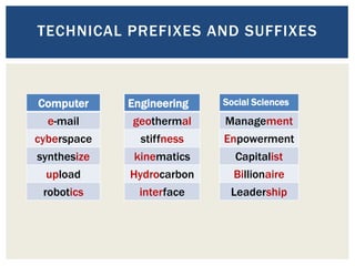 Vocabulary building: Sufixes and Prefixes | PDF