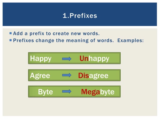 Vocabulary building: Sufixes and Prefixes | PDF
