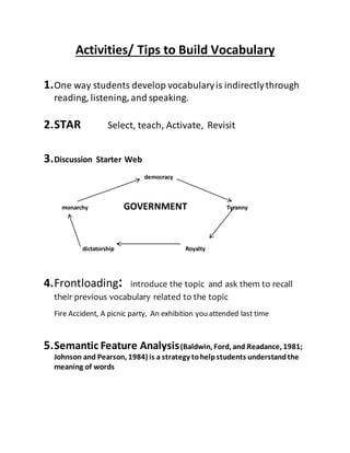 Vocabulary builiding strategy | DOCX