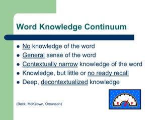 Vocabulary chapter 1 research principles | PPTX