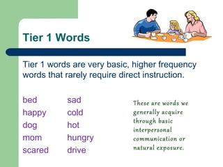 Vocabulary chapter 2 word tiers | PPT