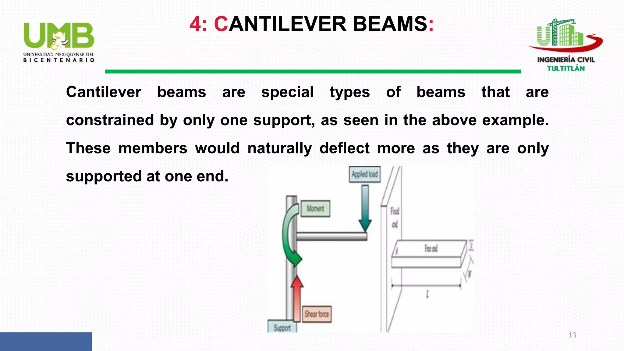 VOCABULARY CIVIL ENGINEERING.pptx